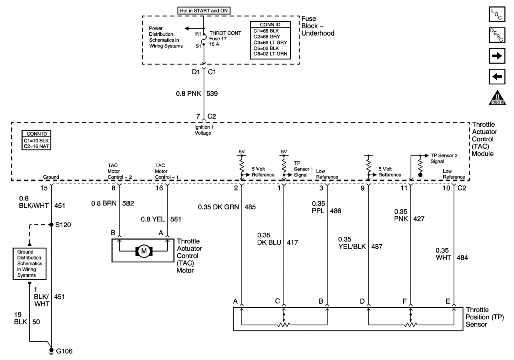 Need help The big puddle won - CorvetteForum - Chevrolet Corvette Forum ...