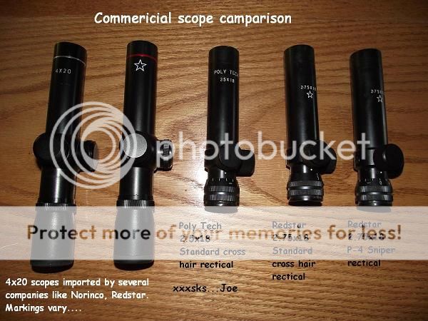 Navy Arms, Briklee and K-sports dovetail slide...scopes, mounts and ...